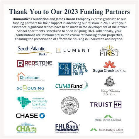 Humanities Foundation On Linkedin Affordablehousing Communitysupport