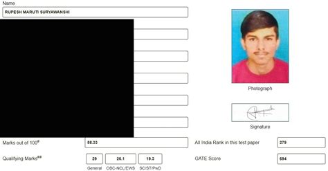 Im Excited To Share My First Post On Linkedin And Im Proud Of What It Rupesh Suryawanshi