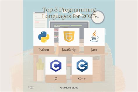 Top 5 Programming Languages For 2025 A Must Read List