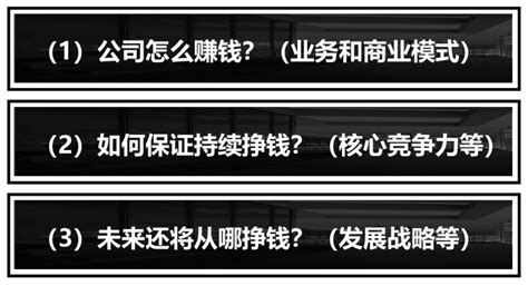 如何分析企业商业模式？ 知乎