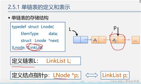 结构体类型不同的定义方法和区别定义结构体与定义结构体类型的区别 Csdn博客