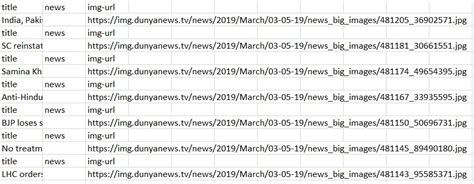 Python How To Write Column One Time In Csv File In Python3 Stack