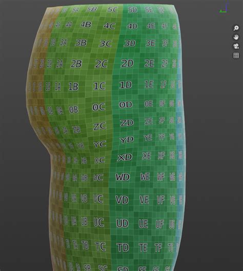 RIGHT Flow And Behavior Of UV S Polycount
