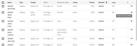 Connecting GCP VM Instance To Google Domain Server Fault