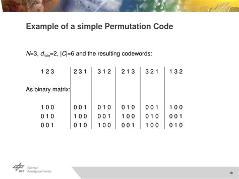 Ppt Coding Schemes For Crisscross Error Patterns Simon Plass Gerd