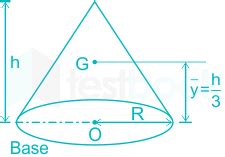 Solved Centre Of Gravity Of A Thin Hollow Cone Lines On The Axis Of