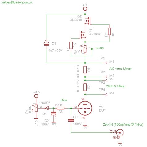 Measuring Transconductance Gm Bartola Valves