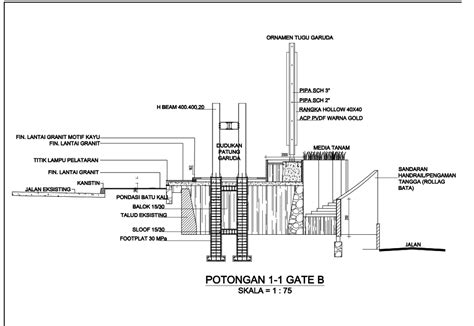 Perbedaan Ded As Built Drawing Dan Shop Drawing Youtu