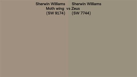 Sherwin Williams Moth Wing Vs Zeus Side By Side Comparison