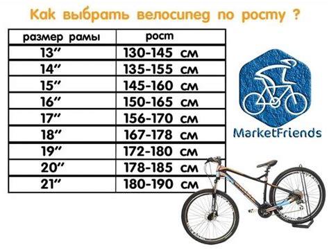 Как подобрать крыло для велосипеда по размеру колеса фото
