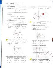 Exploring Limits And Derivatives Meaning And Examples Course Hero