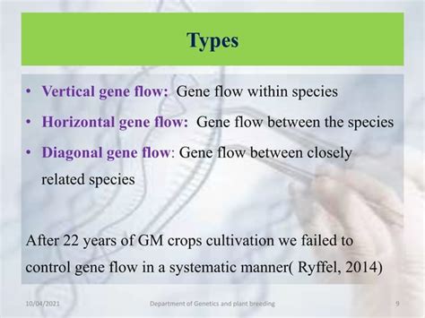 Genetic Pollution Pptx