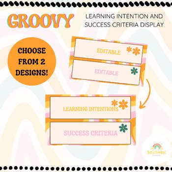 Editable Retro Learning Intentions And Success Criteria Labels TPT