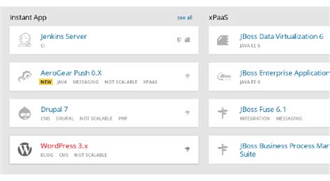 Openshift Wordpress Tutorial Codetab
