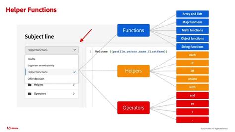 Get Started With Helper Functions Adobe Journey Optimizer