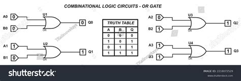 Combinational Logic Circuits Gate Vector Diagram Stock Vector Royalty