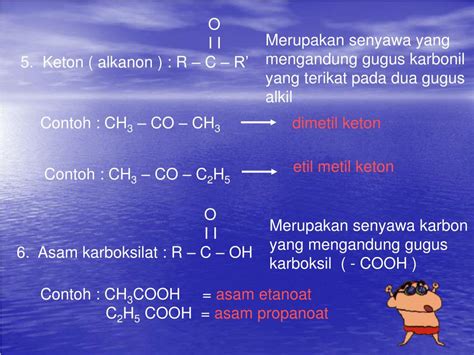 Ppt Gugus Fungsi Powerpoint Presentation Free Download Id5526045
