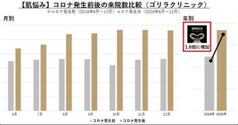 美容意識 英語 Trixiet3lu