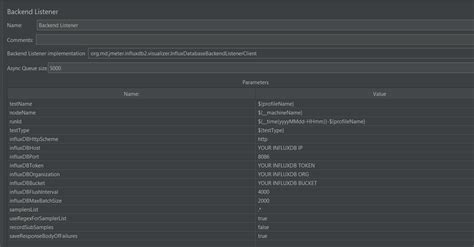 Github Ushklianikjmeter Influxdb2 Grafana
