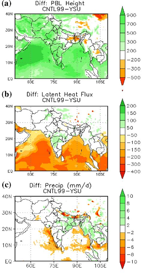 Difference Of Monthly Mean Between Cntl99 And Ysu Runs A Pbl Height B