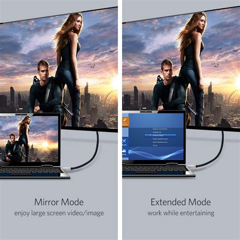 Ugreen Displayport Naar Hdmi Kabel 4k 60hz Dp Naar Grandado