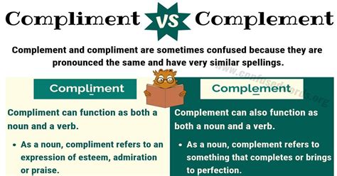 Difference Between Commonly Confused Words In English Confused Words Commonly Confused Words