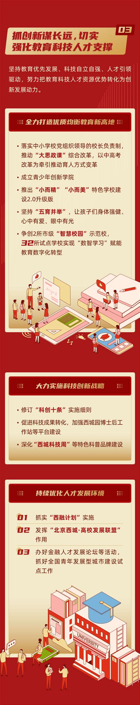 一图读懂 北京市西城区第十七届人民代表大会第四次会议政府工作报告市区工作动态北京市投资促进服务局