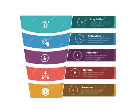 Aarrr 메트릭스 프레임워크 인포그래픽 템플릿 다이어그램과 과 직사각형 상자 설명과 슬라이드 프레젠테이션을 위한 5점 단계 디자인 프리미엄 벡터