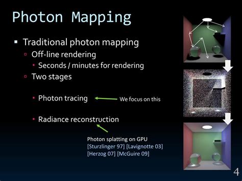 Ppt Multi Image Based Photon Tracing For Interactive Global