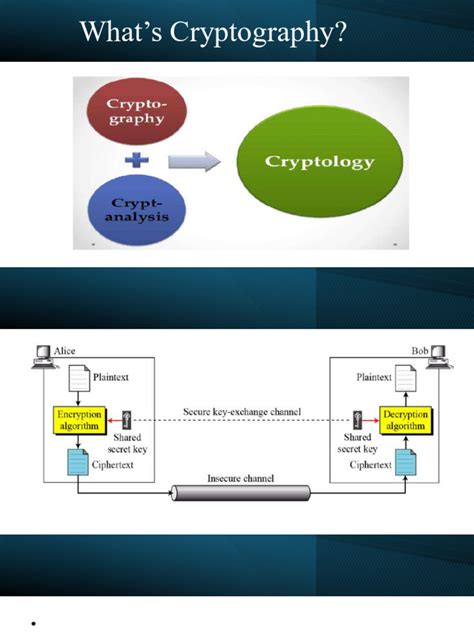 Classical Encryption Techniques Pdf Encryption Cipher