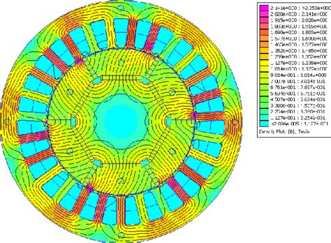 Figure 11 From An Ipmsm Torque Weight And Torque Moment Of Inertia Ratio Optimization Semantic