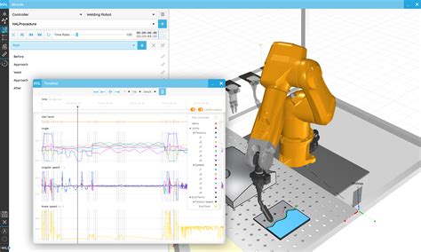 Staubli Robot Programming Stäubli Robotics Hal Robotics