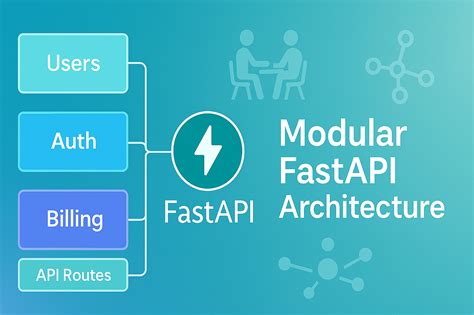 7 FastAPI Concurrency Patterns That Handle Spikes Like a Pro | by ...