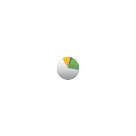 Task Manager S4 Shortcut скачать на Android бесплатно