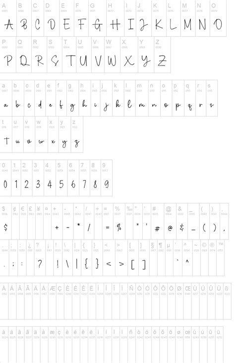 Grindline Font