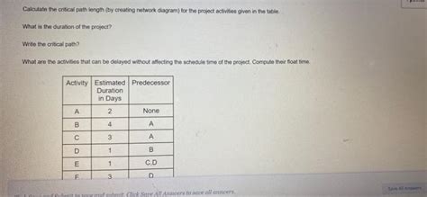 Solved Calculate The Critical Path Length By Creating Chegg Com