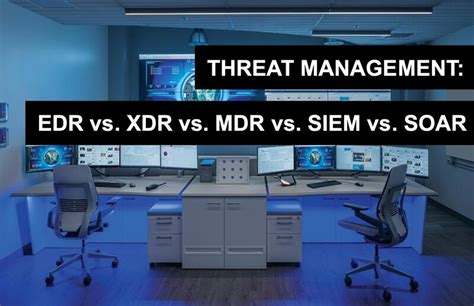 Flavio Queiroz Msc Cissp Cism Crisc Cciso On Linkedin Soc Securityoperations