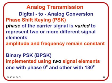 Dcn A03 Analog Transmission Ppt