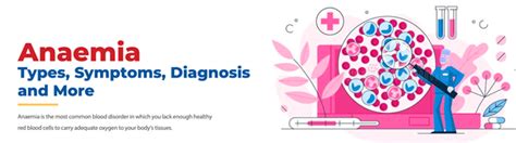 Anaemia Types Symptoms Diagnosis And More Dr Lal Pathlabs Blog