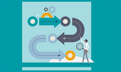 Workflow Optimization Attached