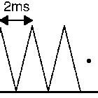 High Voltage Continuous Triangle Pulse Train Download Scientific Diagram