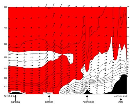 Cross Section Along Line Ab In Fig 2 Showing θe Contoured Every 3 K