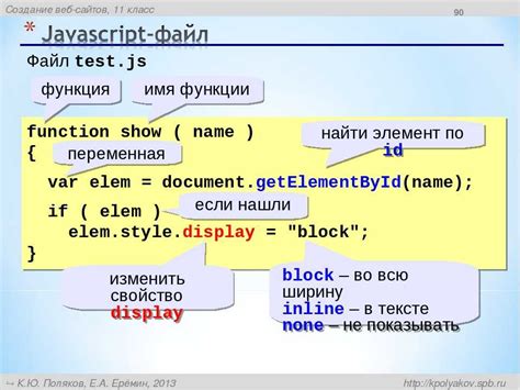 Уроки по Javascript для начинающих Javascript для начинающих уроки с