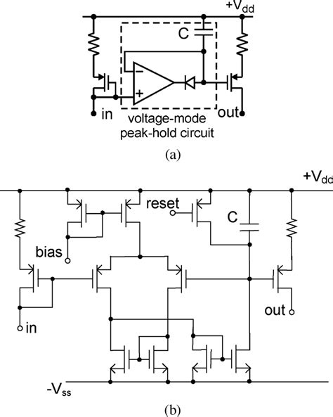 A Simplified Schematic Of A Current Mode Peak Hold Circuit B