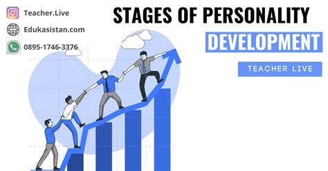 Stages Of Personality Development