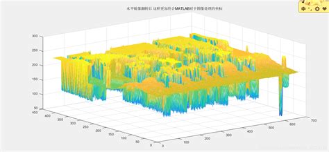 Matlab 数字图像处理 绘画出图像灰度值的三维图像matlab获得图像的 3d 灰度分布图 Csdn博客