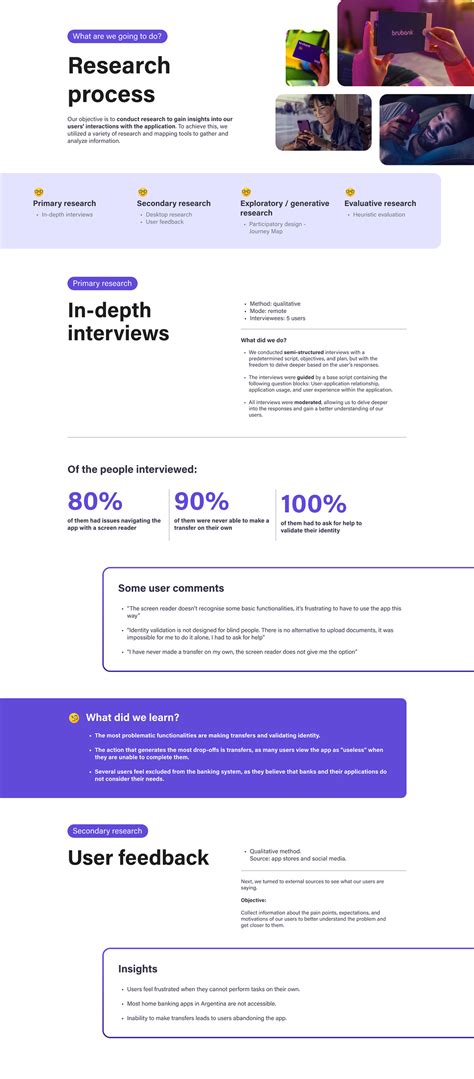 Ux Research Accesibility And Homebanking Behance