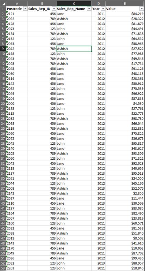 append value on the first empty field next to same data help uipath