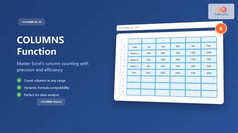 Excel Transpose Function Complete Guide To Array Transposition With