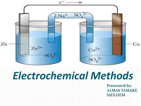 Electrochemical Methods Environmental Analysis